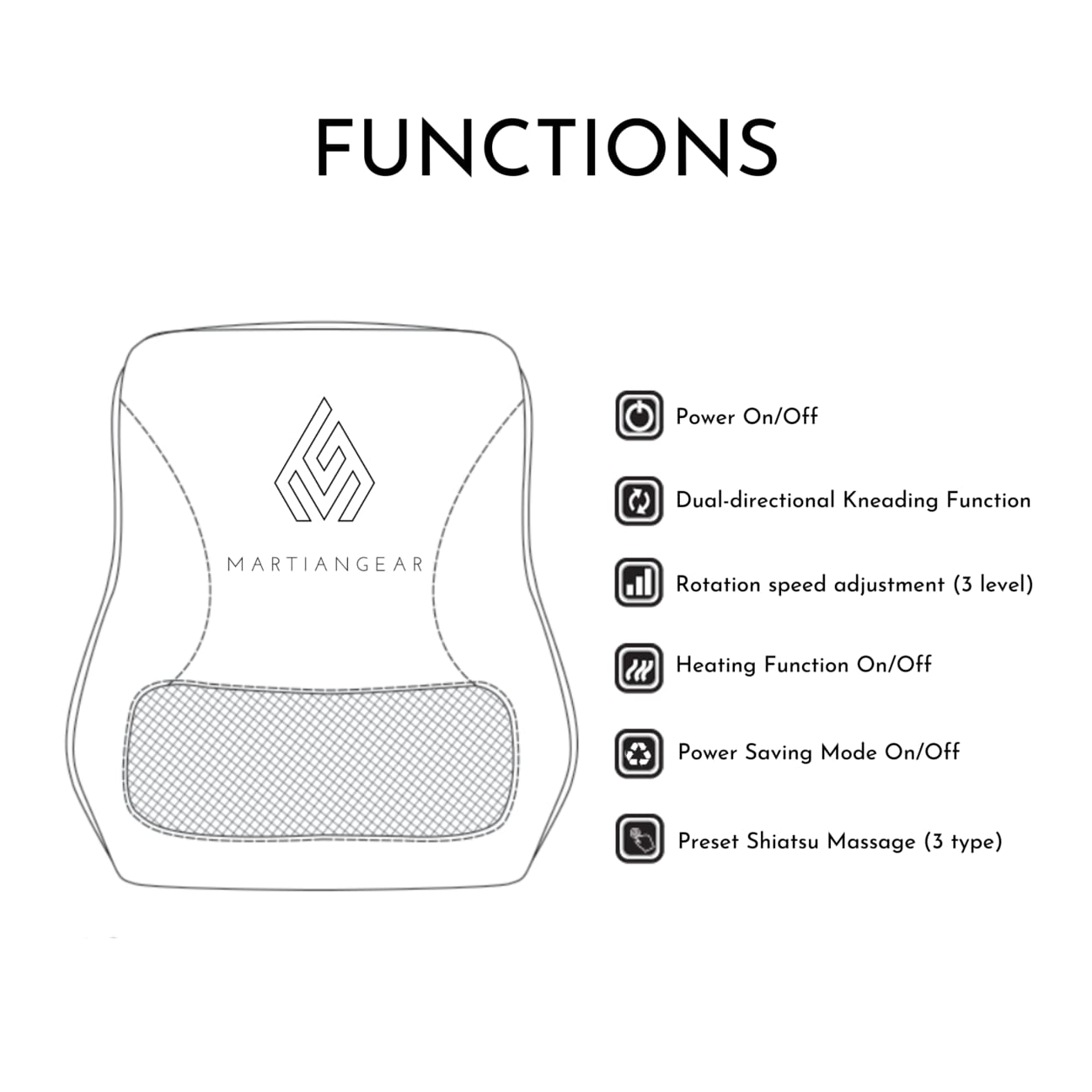 Review: Martiangear Massage Pillow (Large) – Tech Jio