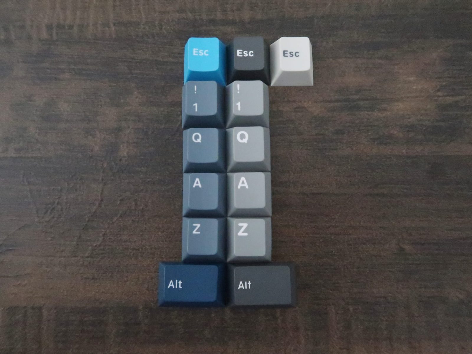 Kinetic Labs PolyCaps Seal PBT Keycaps – Tech Jio