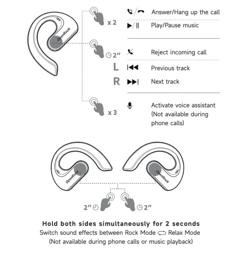 Review: OpenRock S – Open-Ear Air Conduction Headphones – Tech Jio